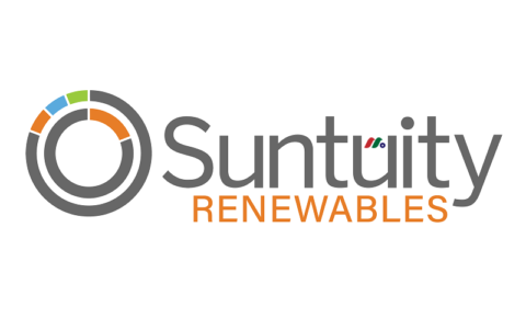 SPAC清算赎回 | SPAC之家 - 特殊目的收购公司合并及IPO资讯